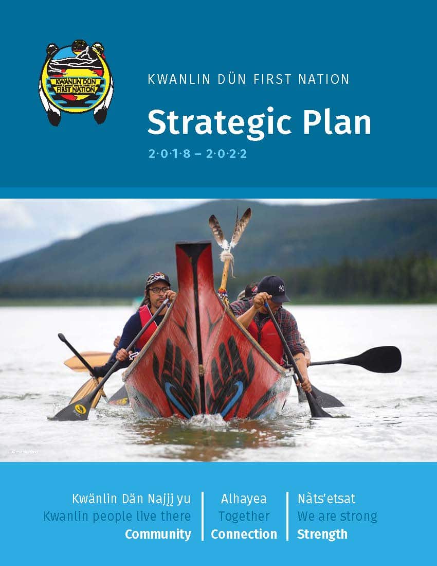 Publications - Kwanlin Dün First Nation