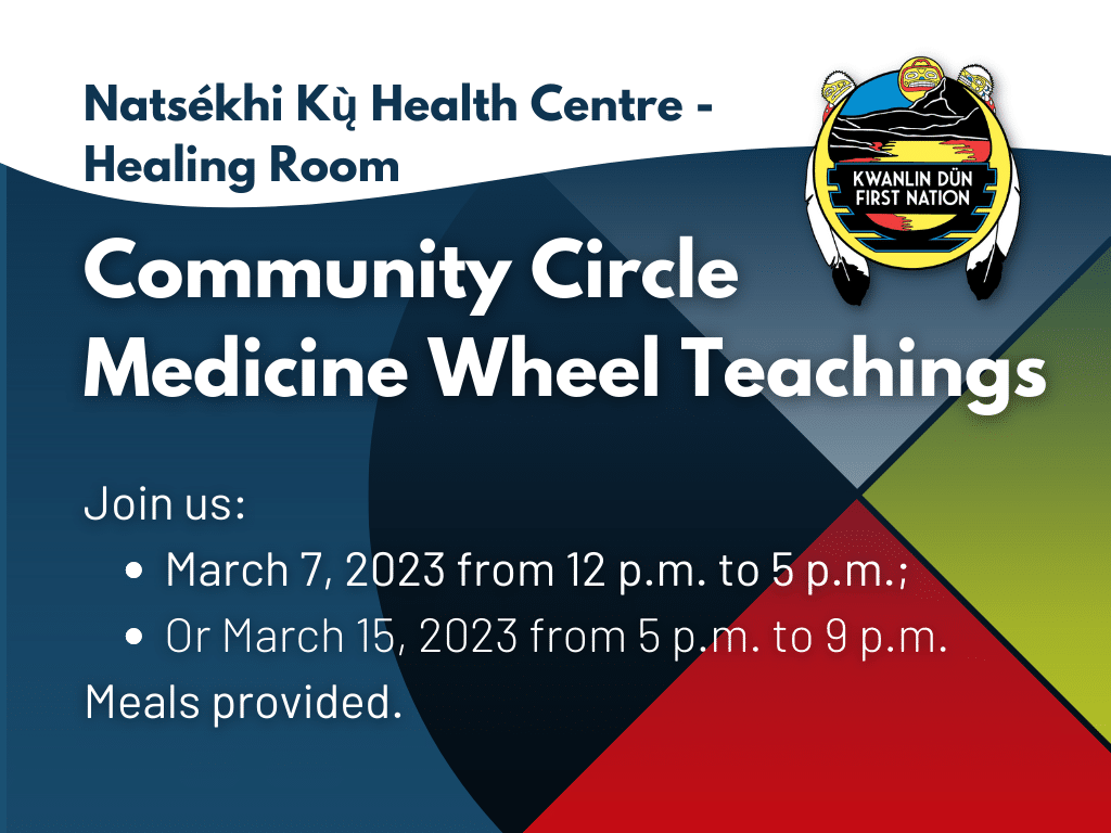 Medicine Wheel Teachings - Kwanlin Dün First Nation