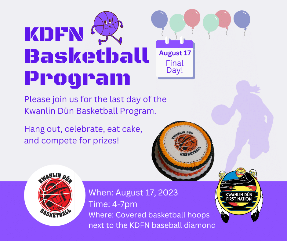 KDFN basketball program wraps up today - Kwanlin Dün First Nation
